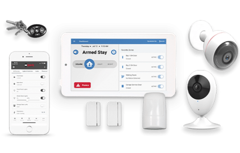 Atlanta Home & Business Security Systems | EMC Security