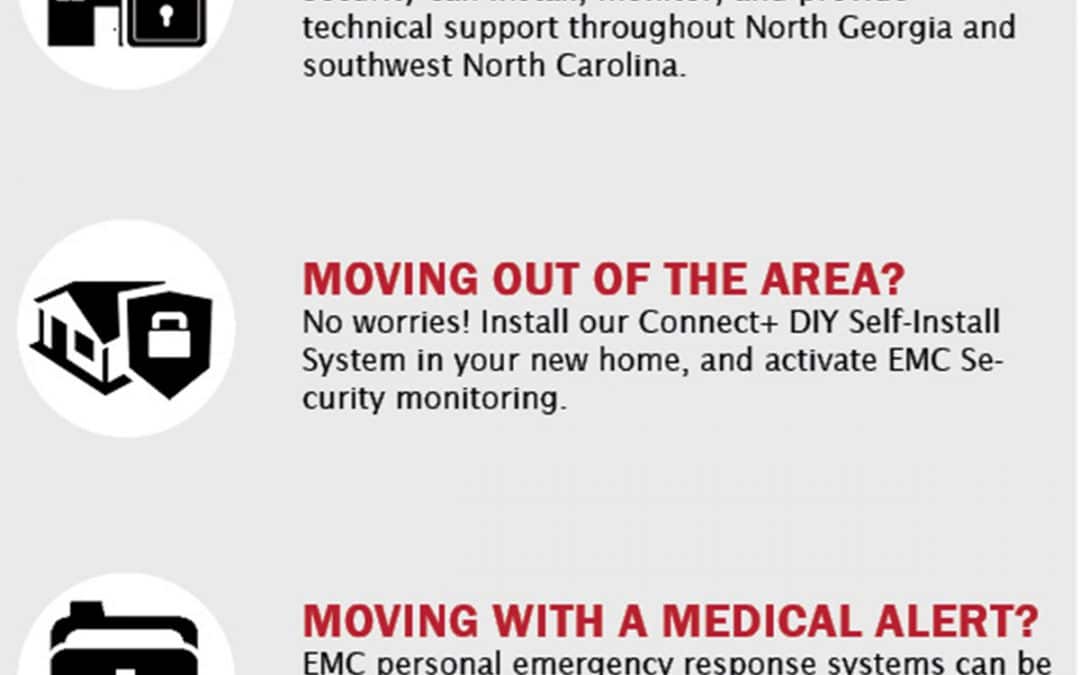 May, 2021 - EMC Security