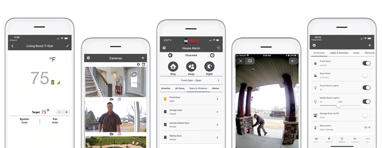 Home Security Systems Atlanta, Suwanee, Lawrenceville | EMC Security