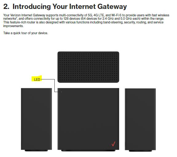 EMC Security 5G Internet Support