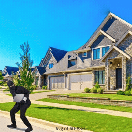 How Home Security Systems Tip the Odds in Your Favor - EMC Security
